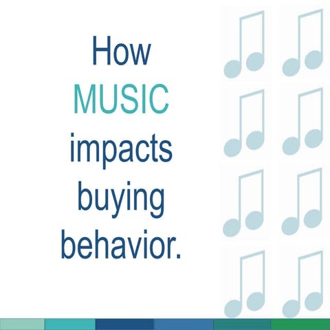 How Music Impacts What You Buy | PPTX