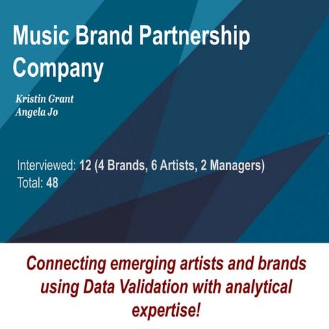 Music Brand Partnerships NYU Final Presentation | PPTX