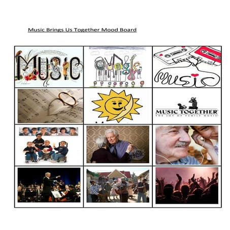 Learning style 3 | DOC