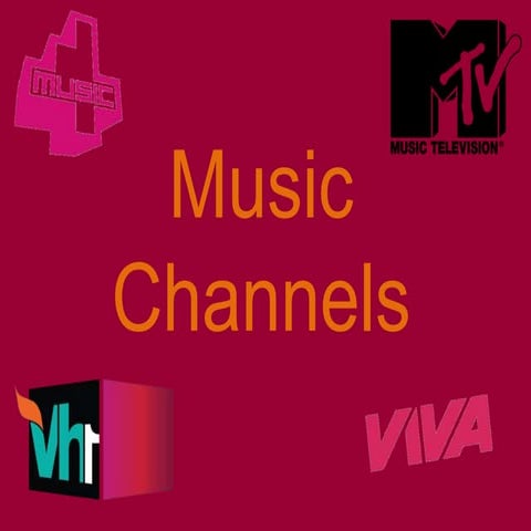 Research into music channels | PPTX