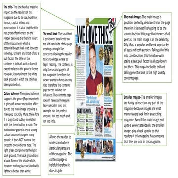 Magazine annotations | DOCX
