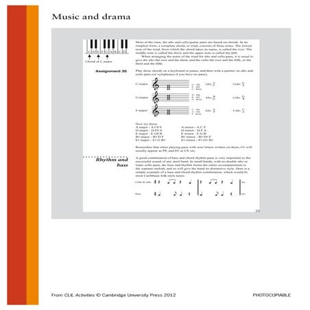 Music drama | PDF