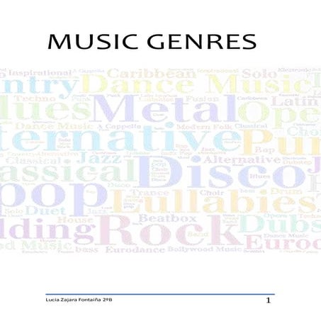 Music genres | PPT