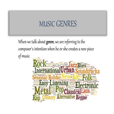 Music genres | PPTX | Religious (Music and Audio) | Music