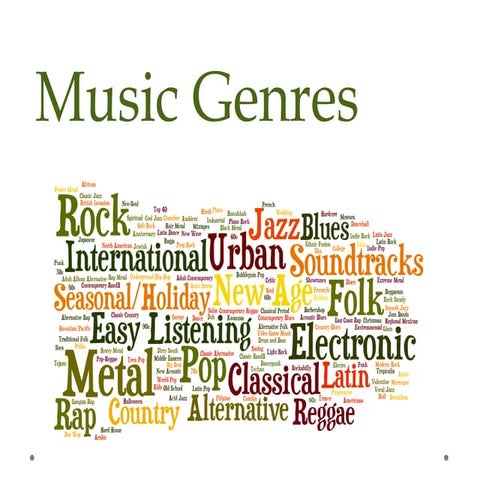 Music genres | PPT