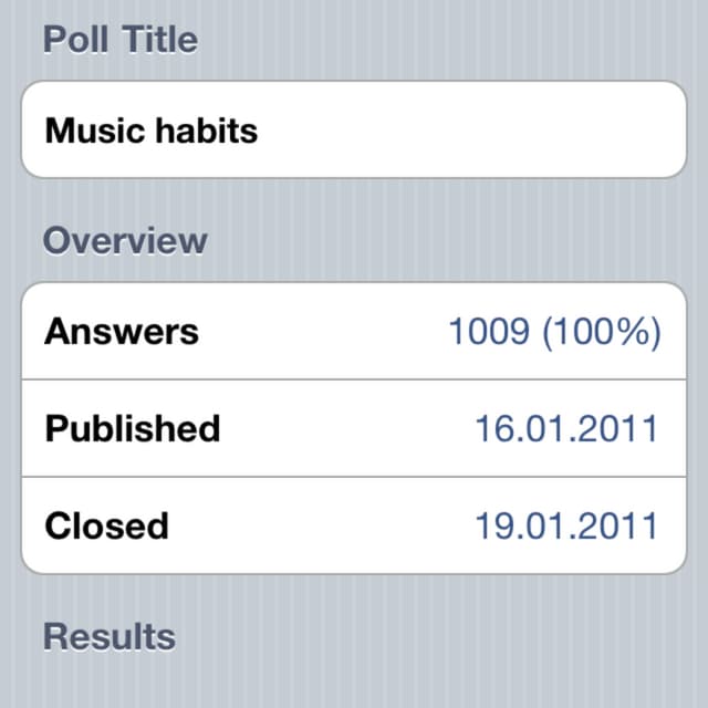 Music habits | PDF