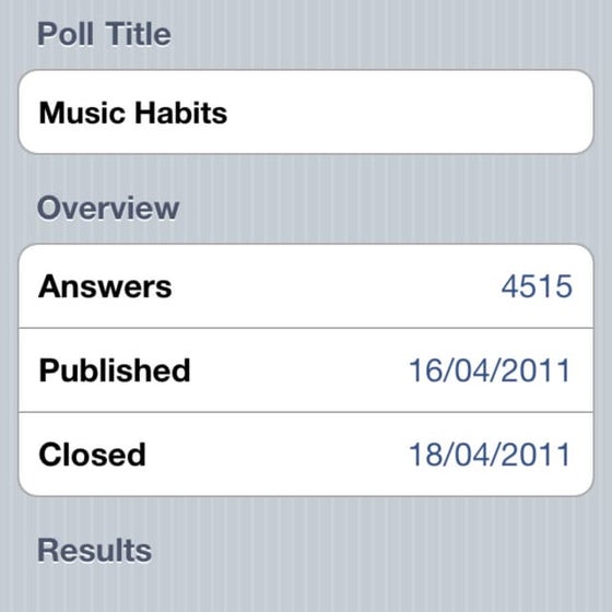 Music habits | PDF | Smartphones | Consumer Electronics