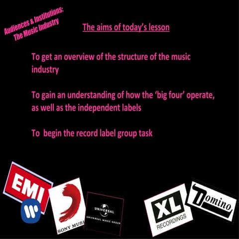 Overview of the Music Industry for G322b | PPT