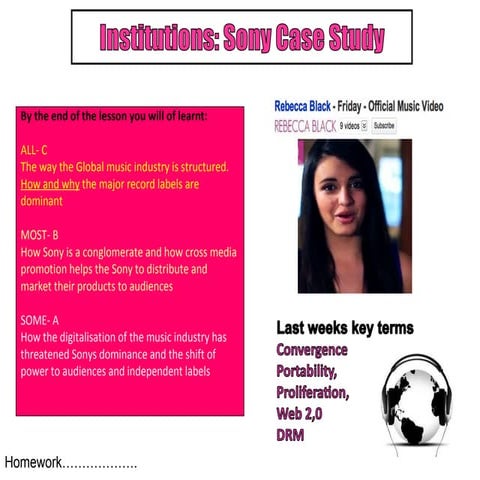 Music industry lesson 3 | PPT