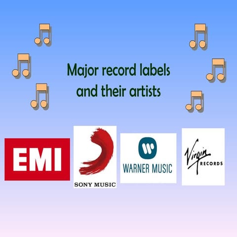 Music Labels | PPT