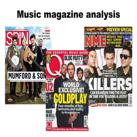 Task 3 - Music Magazine Analysis | PPTX