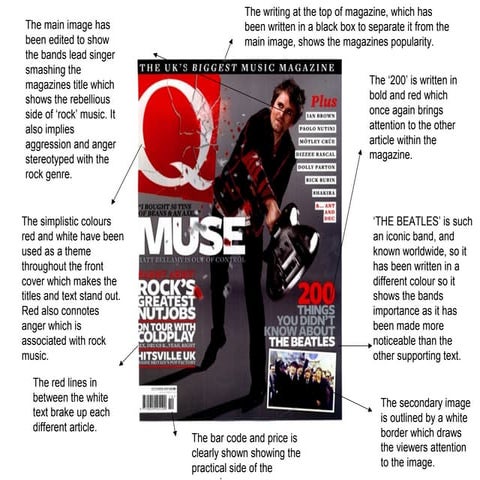Uncut Music Magazine Sex Pistols Edition Analyisis | PPTX
