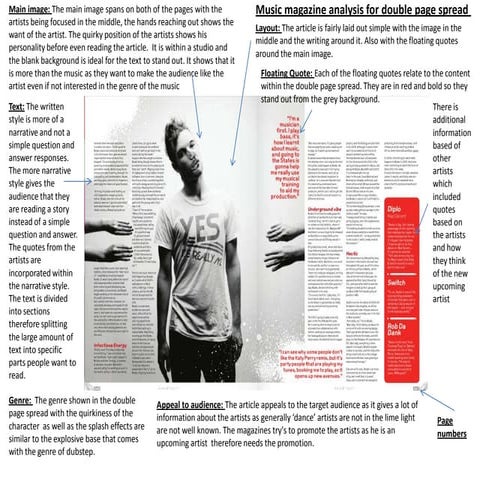 Music magazine anaylsis for double page spread | PPT
