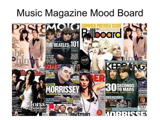 Country Magazine Analysis | DOCX