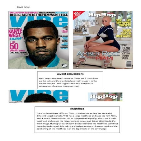 Music magazine cover examples | DOCX