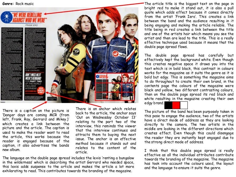 Music magazine double page spread