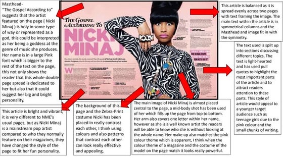 Analysis of Music Magazine Contents Page | PPT | Desktop Publishing ...