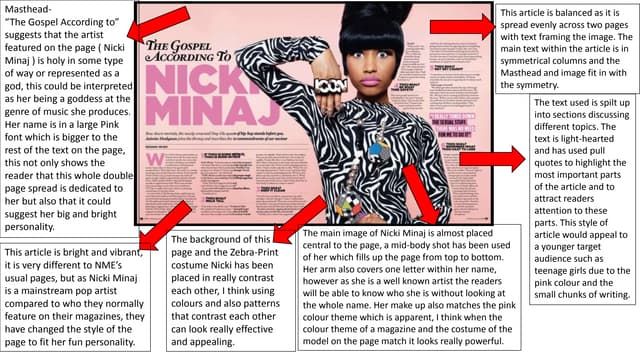 Double page spread analysis | PPTX