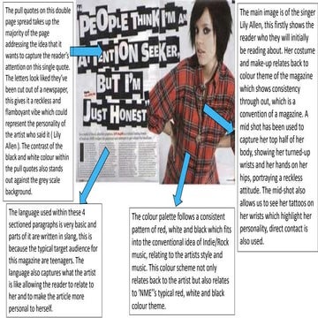 Music magazine double page spread 4 | PPT