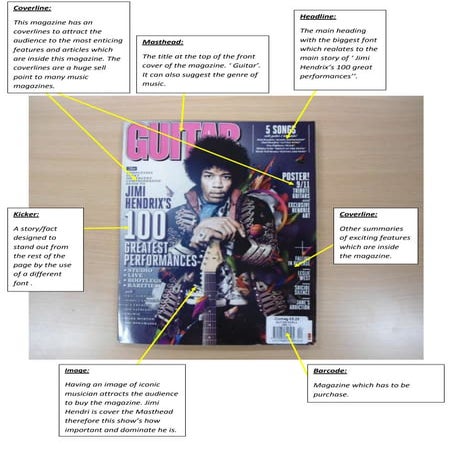 Music magazine front cover analysis 2 | PDF