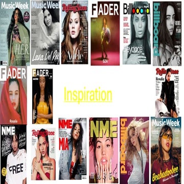 Music magazine inspiration - media studies | PDF