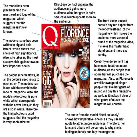 Pop music magazines | PPTX