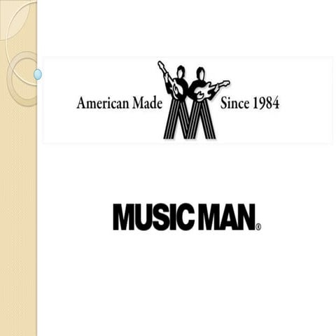 Music man | PPT