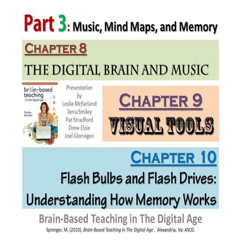 Music mind maps memory | PPTX