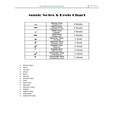 Music notes and rests | PDF