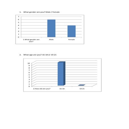 Music questionnaire | DOCX