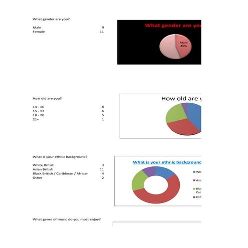 Music Quiz Graphs | XLSX