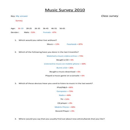 Presentation4 | PPTX