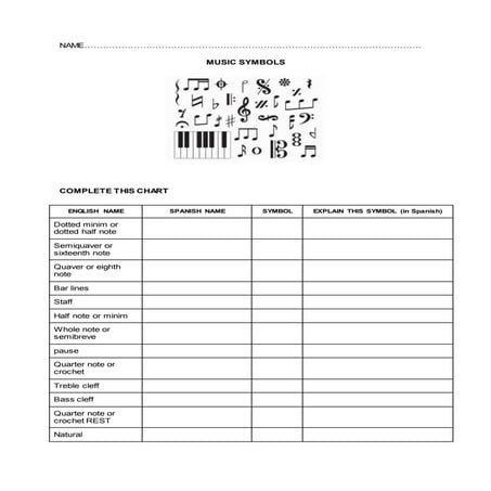 Music symbols | DOCX