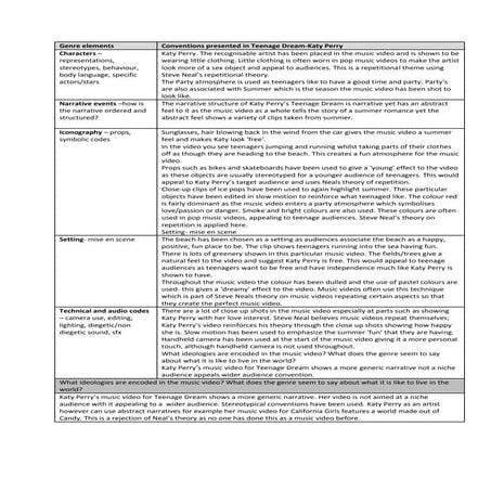 Music video analysis katy perry, taylor swift, flo-rida | DOCX