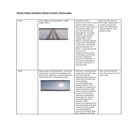 James blunt music video analysis | PPTX