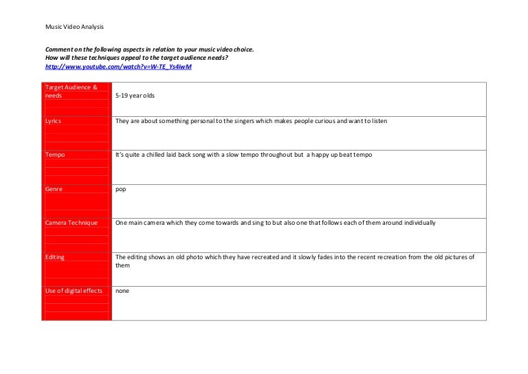 Music video analysis work sheet