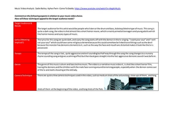 Corey Ransom - Professional Persona Project | PPT