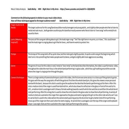 Music video analysis work sheet (3) | PPT