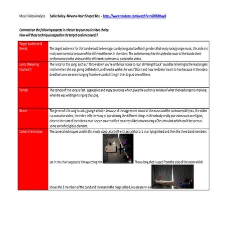 Thriller Music Video Analysis | PPTX