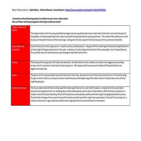 Music video evaluation | DOCX