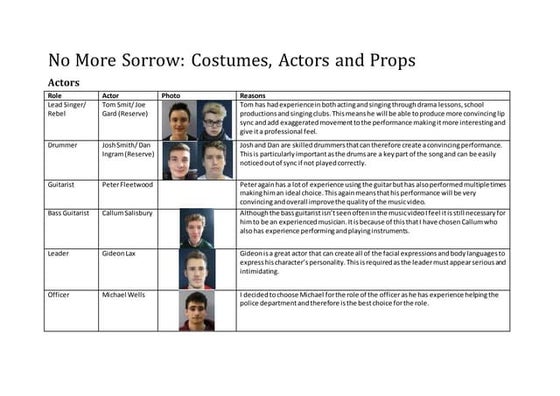 Music video shot list table | PDF