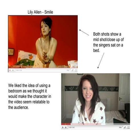 similar shots | PPT