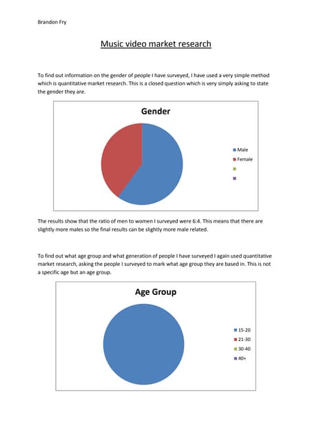 Focus group questions devised | DOCX