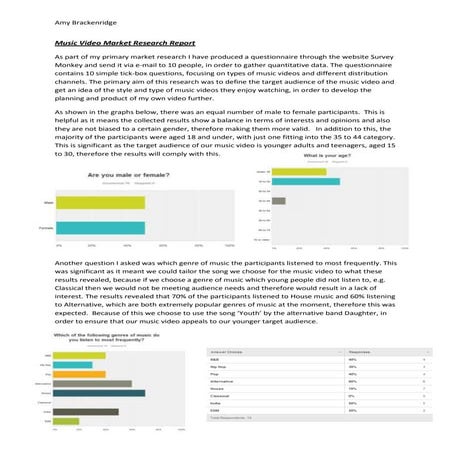 Music video market research report | DOCX | Video Production | Content ...