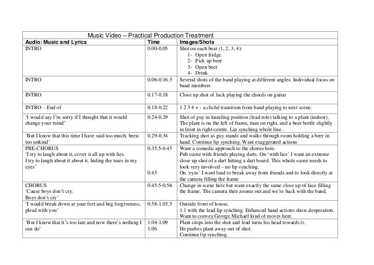 Music Video Screenplay Template? : r/Screenwriting