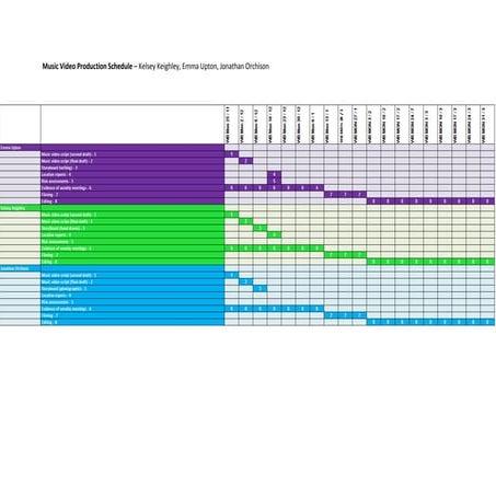 Music video production schedule | DOCX