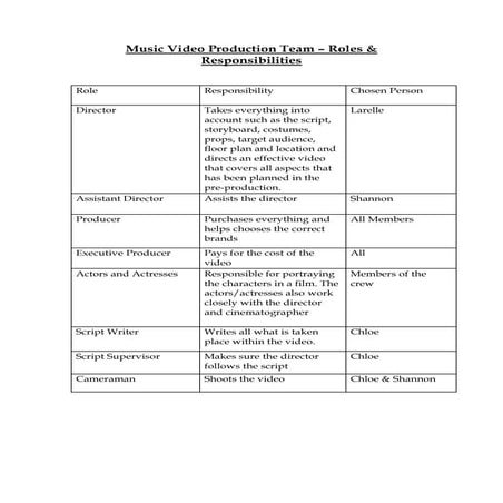 Music Video Production Team – Roles & Responsibility table | DOCX