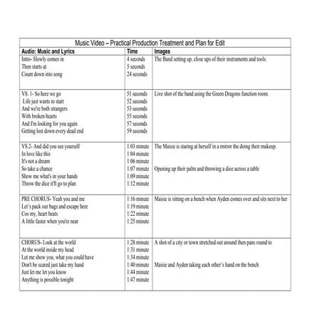 Music video production treatment finished | PPT