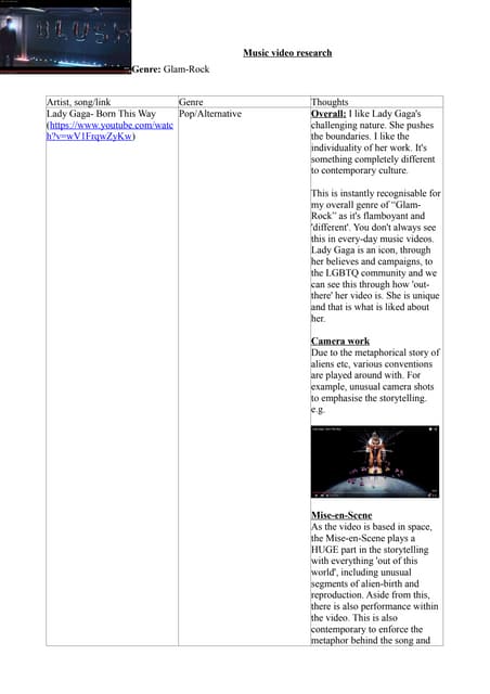 Digipak and music video moodboard | PPT