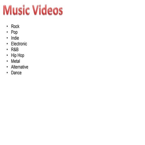 Music video analysis 2 version 2 | DOCX